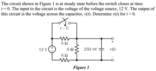 SOLVED: The circuit shown in Figure 1 is at steady state before the switch closes at time t=0 ...