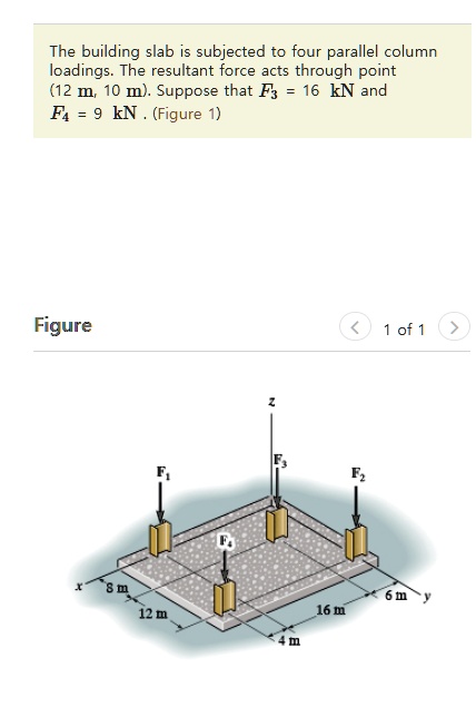 SOLVED: Part A: Determine the magnitude of F1 Part B: Determine the magnitude of F2 The building ...