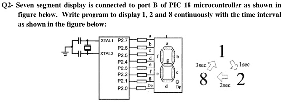SOLVED: Q2 - A seven-segment display is connected to port B of the PIC 18 microcontroller, as ...