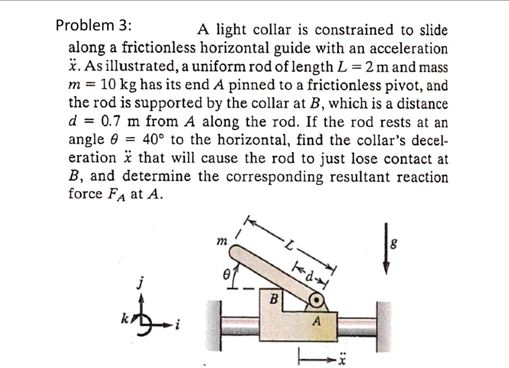 Problem 3: A light collar is constrained to slide along a frictionless horizontal guide with an ...