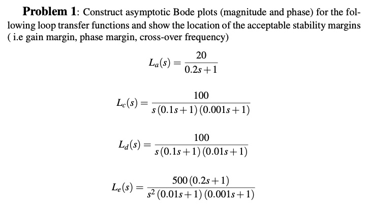 SOLVED: Problem 1: Construct asymptotic Bode plots (magnitude and phase) for the following loop ...