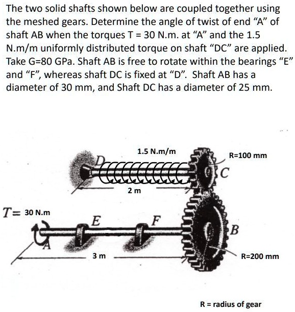 SOLVED: The two solid shafts shown below are coupled together using the ...