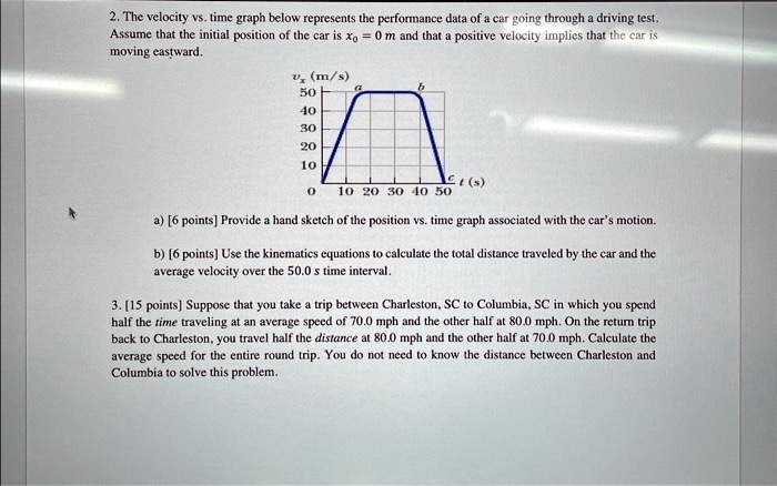SOLVED: 2b and 3 strugling on 2.The velocity vs.time graph below represents the performance data ...