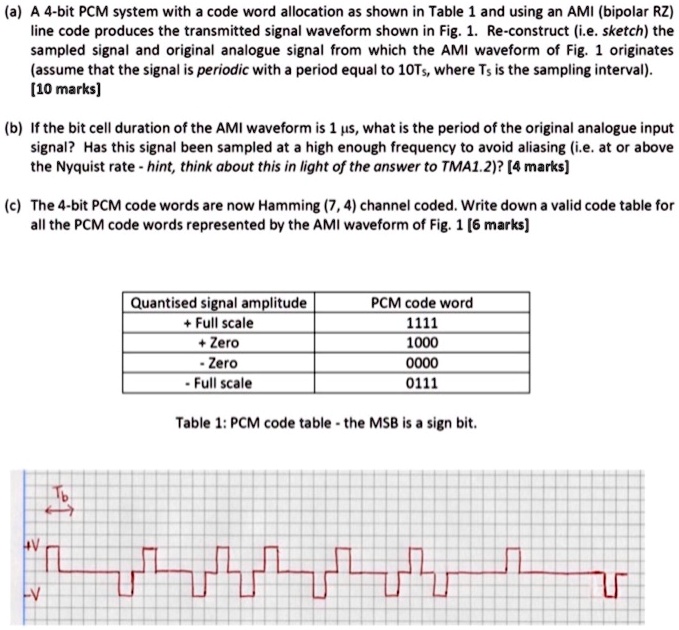(a) A 4-bit PCM system with a code word allocation as shown in Table 1 and using an AMI (bipolar ...