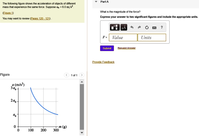 SOLVED: The following figure shows the acceleration of objects of different mass that experience ...