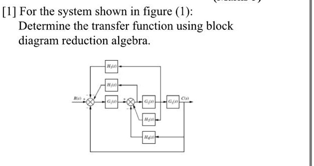 1For the system shown in figure1 Determine the transfer function using block diagram reduction ...
