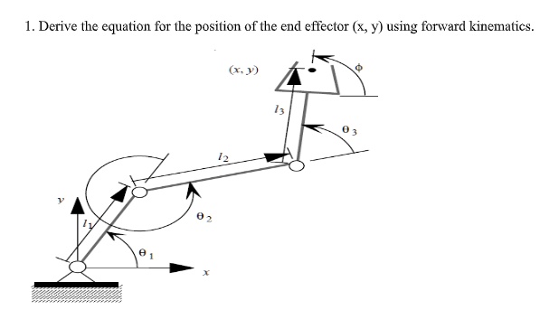 SOLVED: 1. Derive the equation for the position of the end effector (x ...