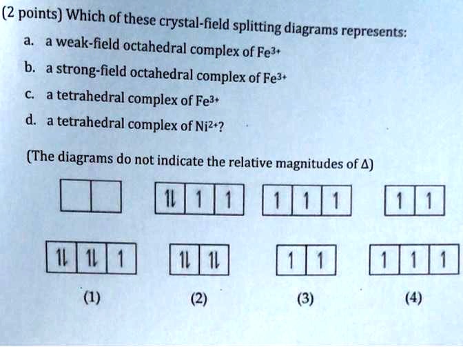 2 points which of these crystal field splitting diagrams represents ...
