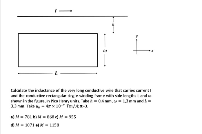 calclate the inductance of the very long conductive wire that carries ...
