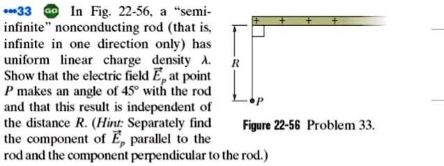 VIDEO solution: In Fig: 22-56, a semi-infinite nonconducting rod (that ...