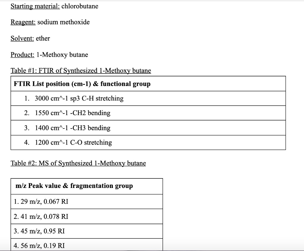 SOLVED: Starting material: chlorobutane Reagent: sodium methoxide ...