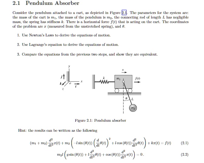 21 pendulum absorber consider the pendulum attached to a cart as ...
