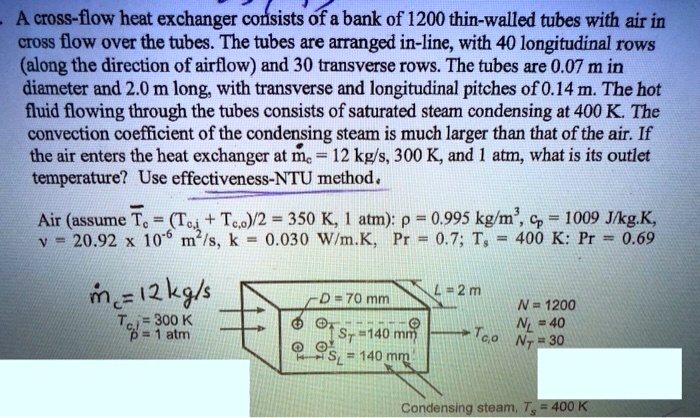 SOLVED: A cross-flow heat exchanger consists of a bank of 1200 thin ...