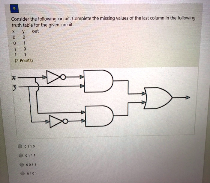 consider the following circuit complete the missing values of the last ... consider the following circuit complete the missing values of the last ...