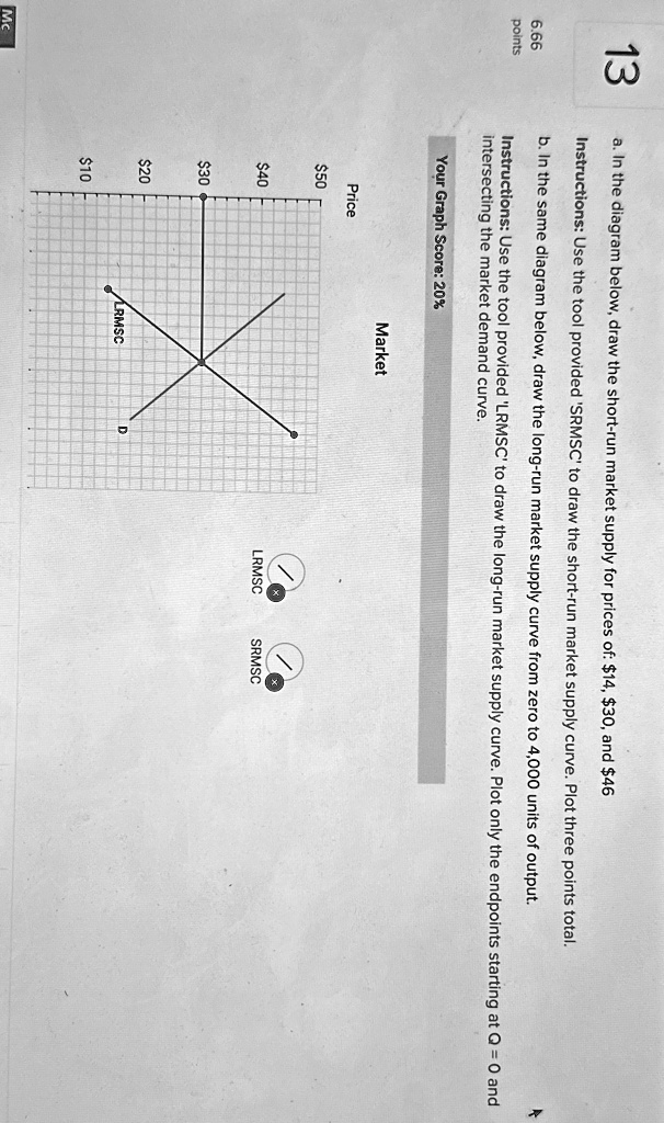 13 a in the diagram below draw the short run market supply for prices ...