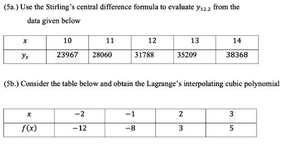 (Sa.) Use the Stirling central difference formula to evaluate Y12.2 ...