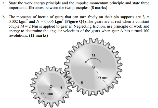 SOLVED: State the work-energy principle and the impulse-momentum ...