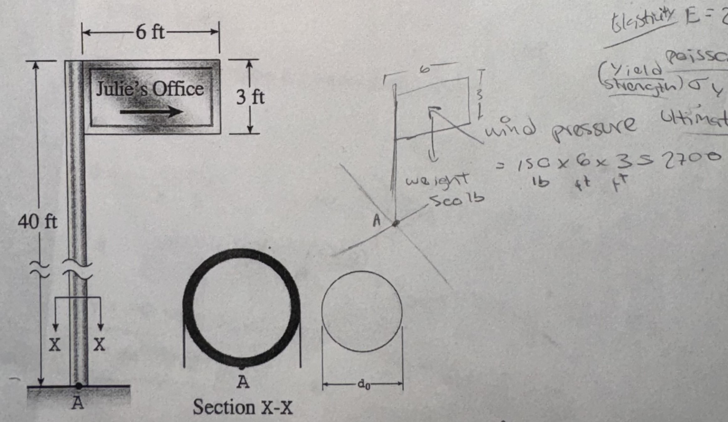 SOLVED: A sign on the roadside of highway was supported by a 40 ft high ...