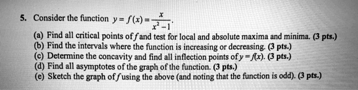 SOLVED: Consider the function y = f(x). Find all critical points and ...