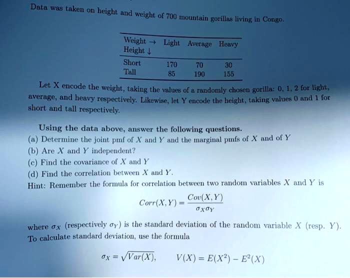 SOLVED: Data was taken on height and weight of 700 mountain gorillas living in Congo: Weight ...