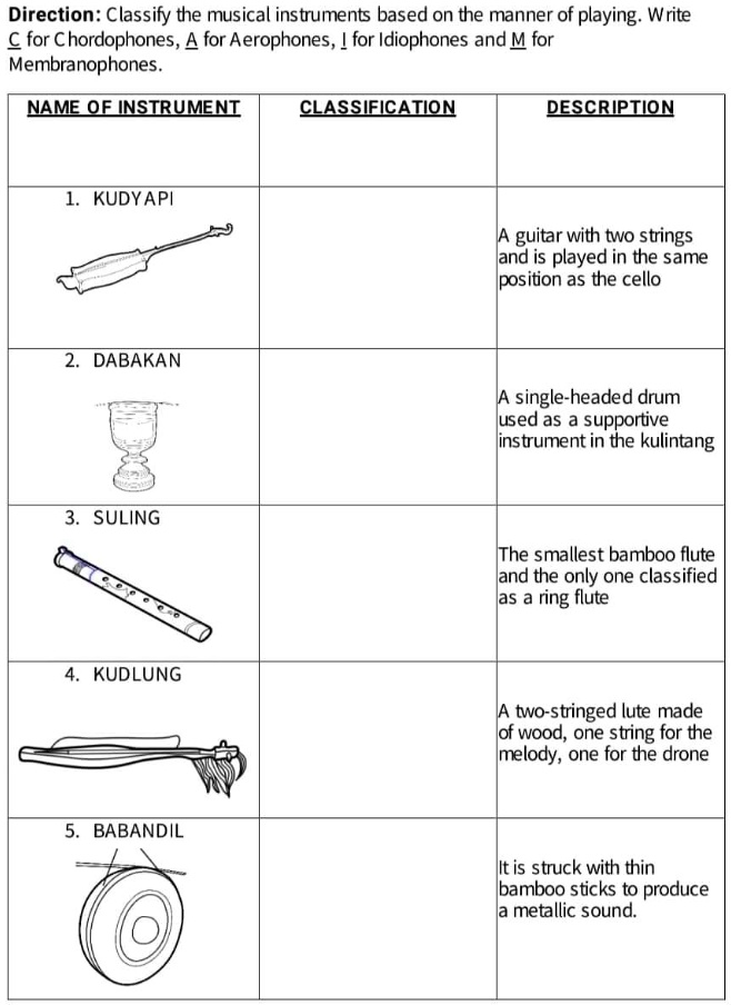 mapeh music direction classify the musical instruments based on the ...