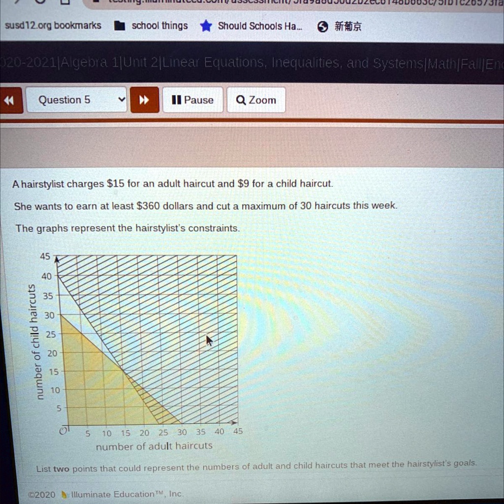 A hairstylist charges 15 for an adult haircut and9 for a child haircut ...