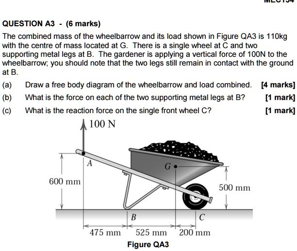 SOLVED: QUESTION A3 - (6 marks) The combined mass of the wheelbarrow ...