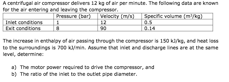 A centrifugal air compressor delivers 12 kg of air per minute. The ...