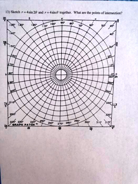 SOLVED: 13) Sketch r = 4sin 20 and 4sin € together. What are the points ...