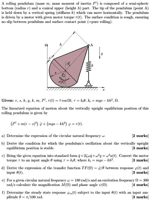 a rolling pendulum mass mmass moment of inertia i is composed of a semi ...