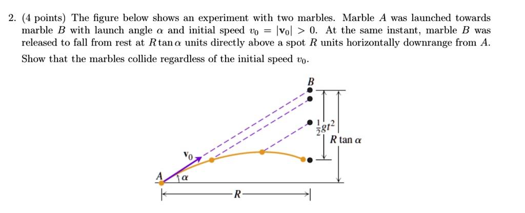 4 points the figure below shows al experiment with two marbles marble ...