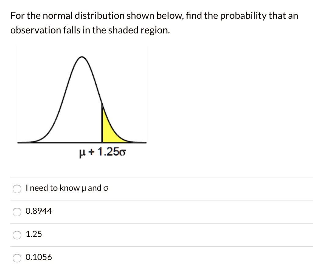 For the normal distribution shown below; find the probability that an ...