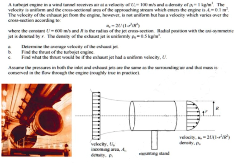 SOLVED: A turbojet engine in a wind tunnel receives air at a velocity ...