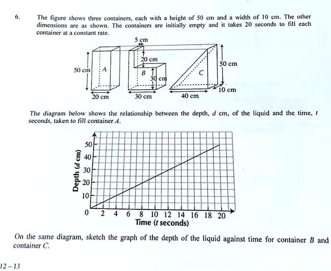 6. The figure shows three containers, each with a height of 50 cm and a ...