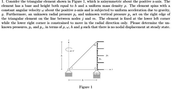 SOLVED: Consider the triangular element shown in Figure 1, which is axisymmetric about the ...