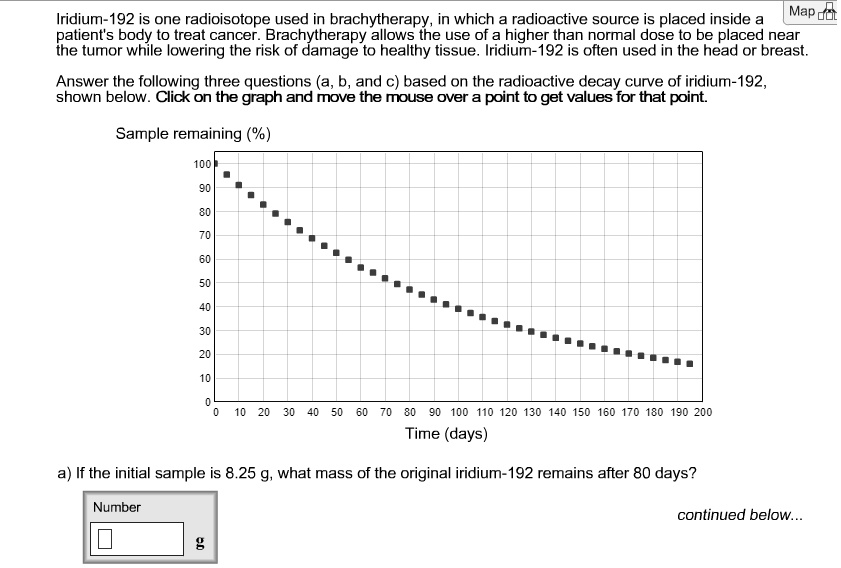 SOLVED: Map Iridium-192 is one radioisotope used in brachytherapy; in ...