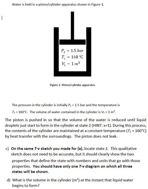 Water is held in a piston/cylinder apparatus shown in Figure 1. P = 1.5 ...