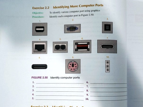 Exercise 2.2 Identifying More Computer Ports Objective: To identify various computer port using ...