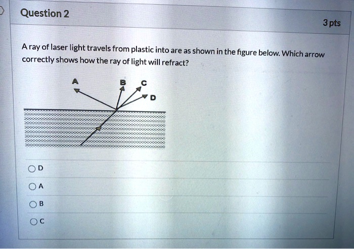 Question 2 3 pts A ray of laser light travels from plastic into are as ...