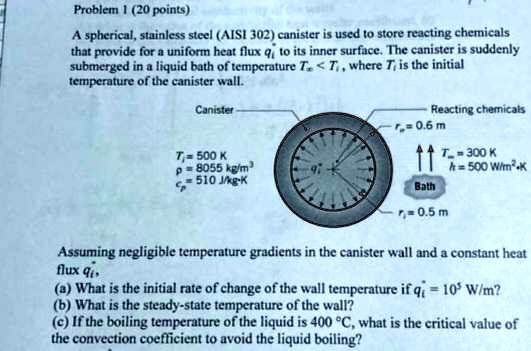 SOLVED: A spherical, stainless steel AISI 302 canister is used to store ...