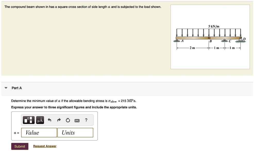 The compound beam shown in has a square cross section of side length a ...