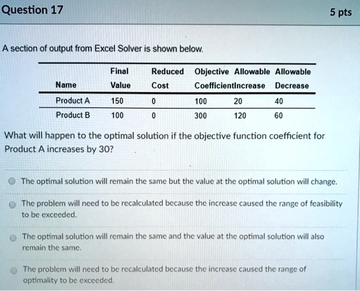 SOLVED: A section of output from Excel Solver is shown below: Final Reduced Objective Allowable ...