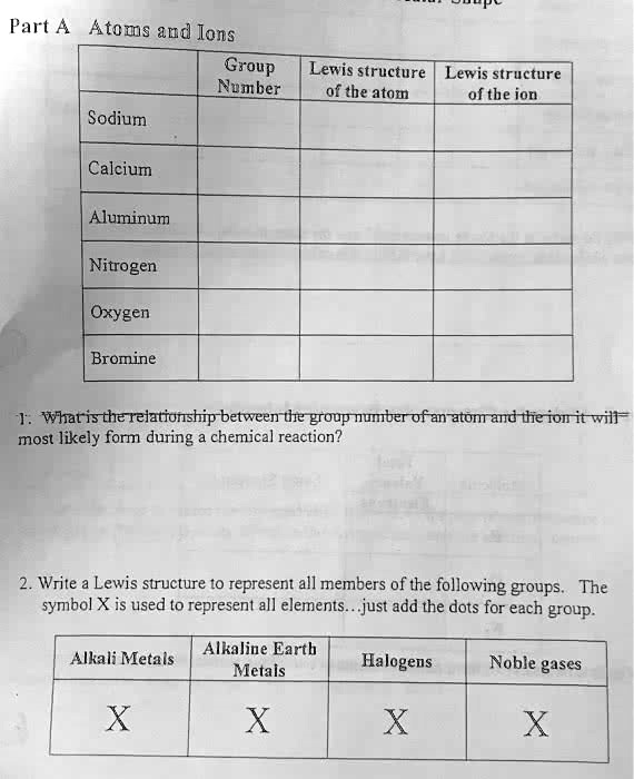SOLVED: ' Atoms and Ions What is the relationship between the group number of an atom and the ...