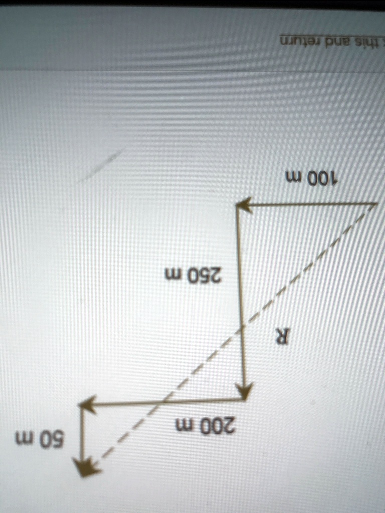 SOLVED: The diagram shows two sets of vectors that result in a single ...