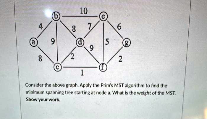 SOLVED: 10 4 8 7 ? 9 5 8 2 c 1 1 Consider the above graph. Apply the Prim's MST algorithm to ...