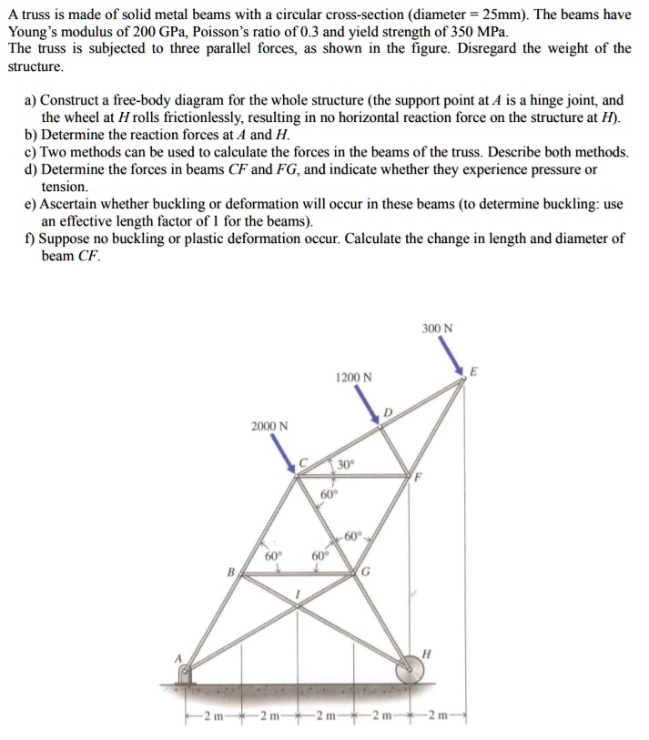 A truss is made of solid metal beams with a circular...