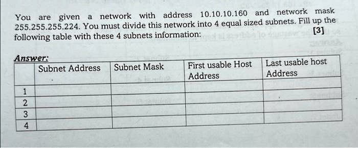 SOLVED: You are given a network with address 10.10.10.160 and network mask [3] following table ...