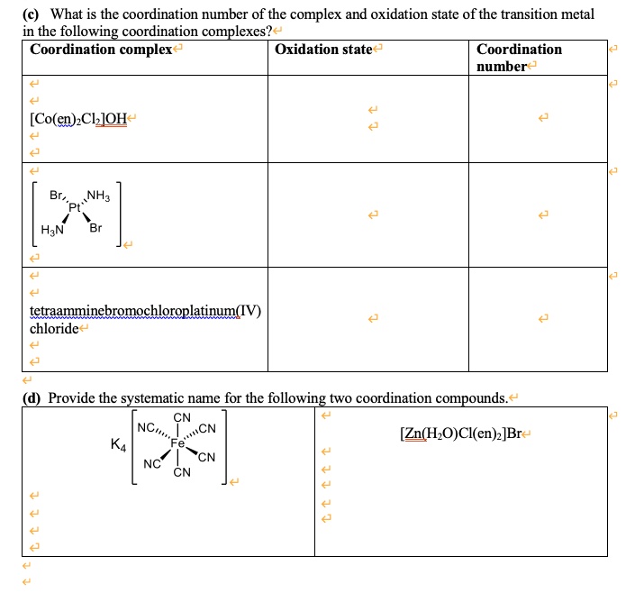 SOLVED: What is the coordination number of the complex and oxidation state of the transition ...