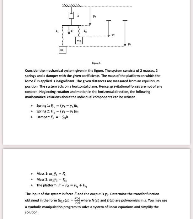 b ?? k? F k? y3 y2 y1 Figure 1. Consider the mechanical system given in ...
