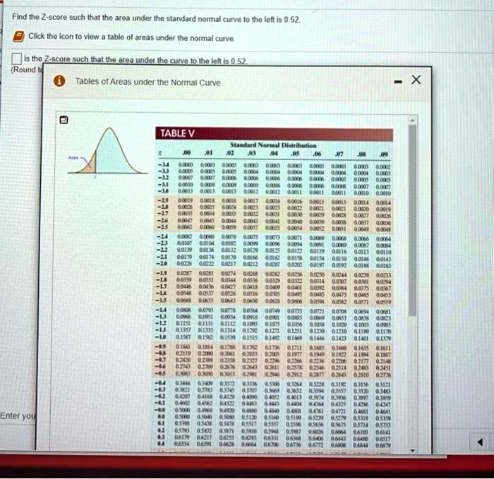 SOLVED: Find the Z-score such that the area under the standard normal ...